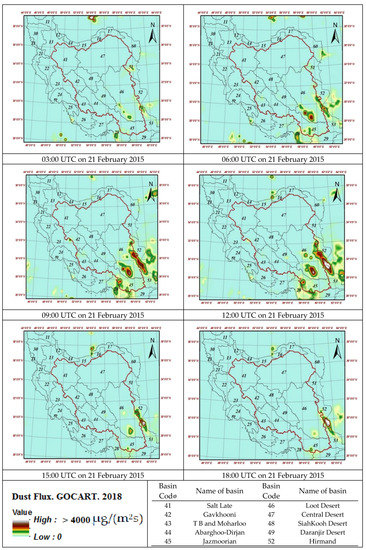 Spatial-Temporal Variation Characteristics of Vertical Dust Flux ...