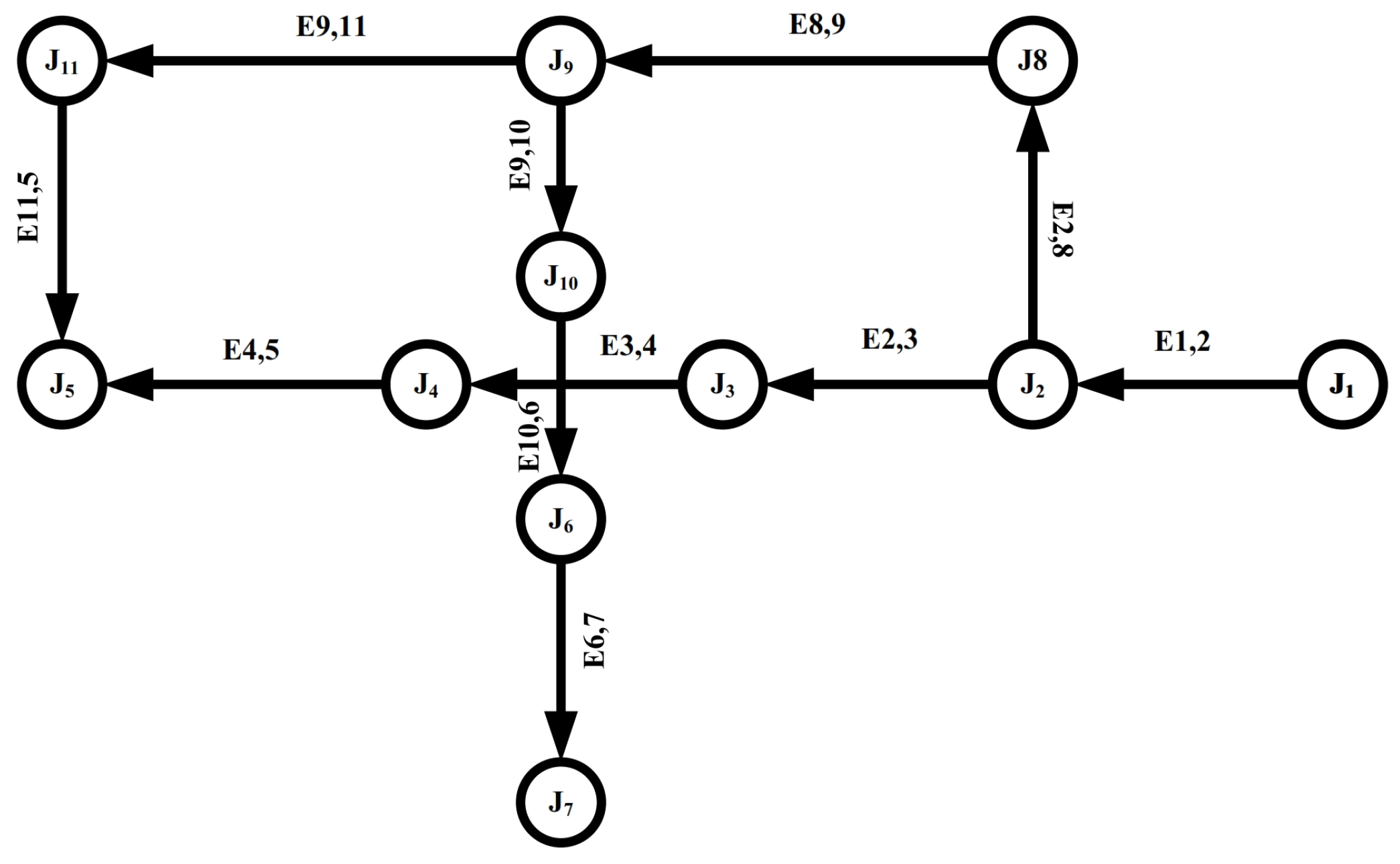 Smart Route: Internet-of-Vehicles (IoV)-Based Congestion Detection and ...