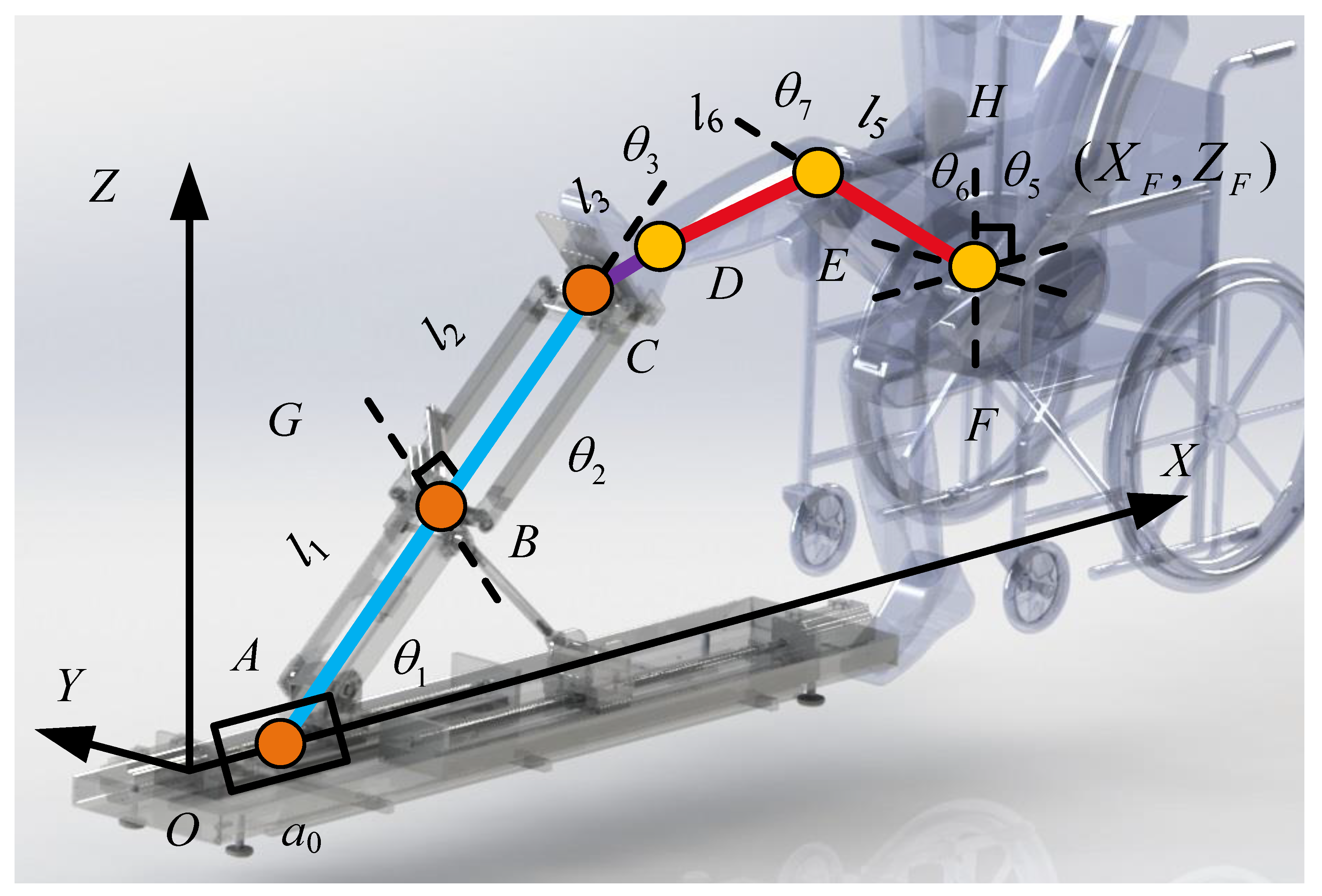 A 4-DOF Workspace Lower Limb Rehabilitation Robot: Mechanism Design ...