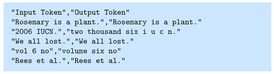 Text Normalization Using Encoder–Decoder Networks Based on the Causal Feature Extractor