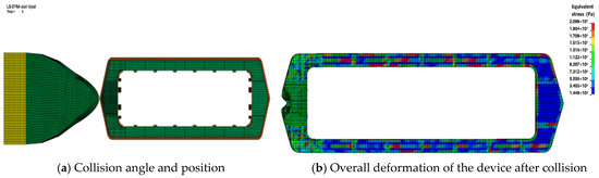 Design and Simulation Analysis of a New Type of Assembled UHPC ...