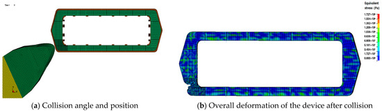 Design and Simulation Analysis of a New Type of Assembled UHPC ...