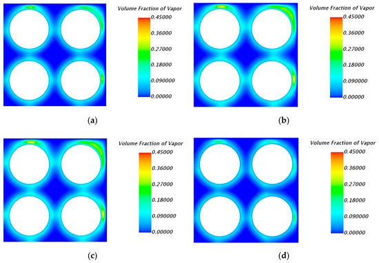 Applied Sciences | Special Issue : Experimental and Numerical Modeling ... Applied Sciences | Special Issue : Experimental and Numerical Modeling ...