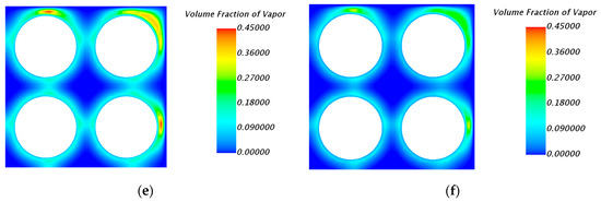 CFD Analysis of Subcooled Flow Boiling in 4 × 4 Rod Bundle