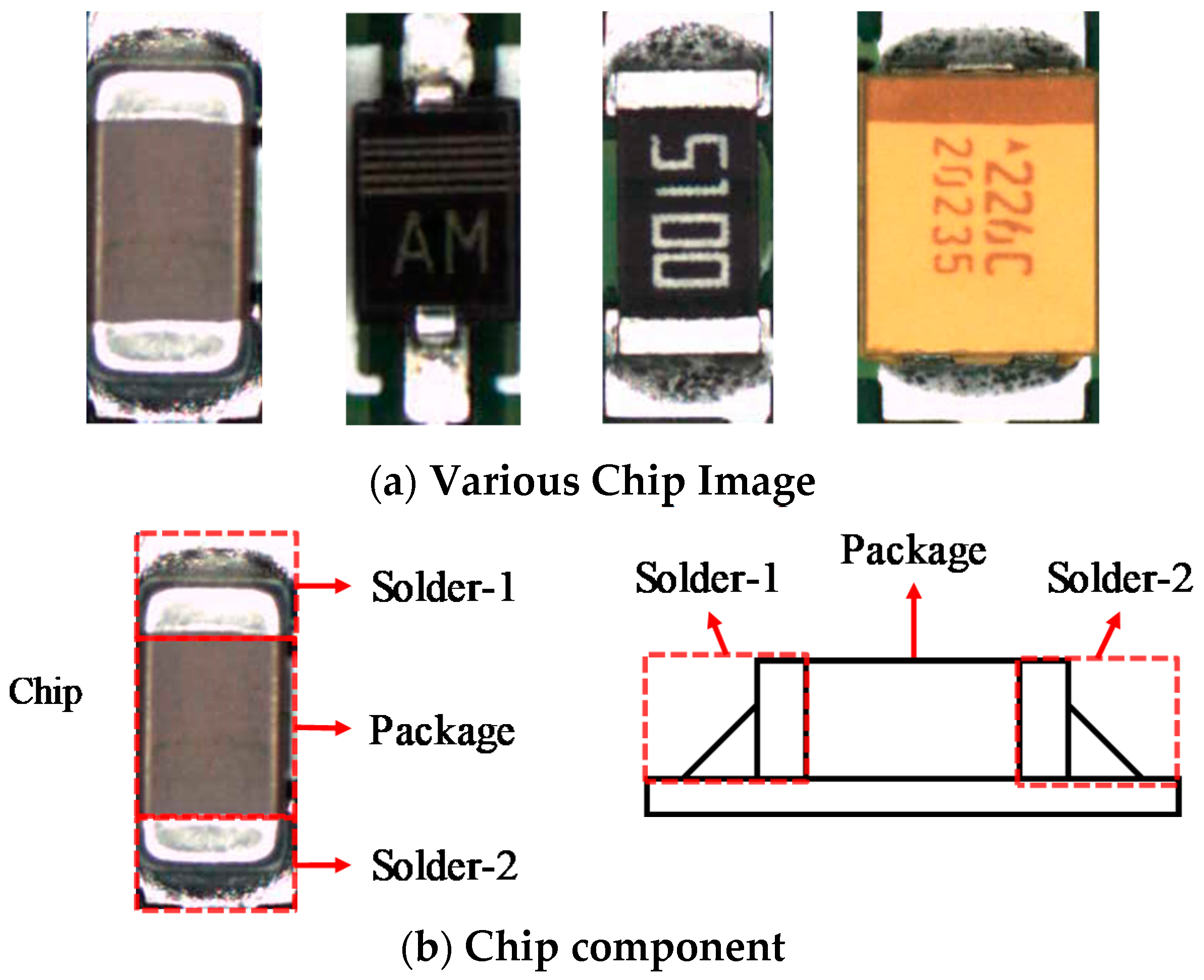 Applied Sciences | Free Full-Text | SMT Assembly Inspection Using Dual ...