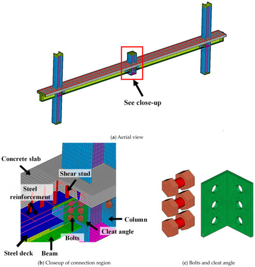 Retrofit Strategies against Progressive Collapse of Steel Gravity Frames