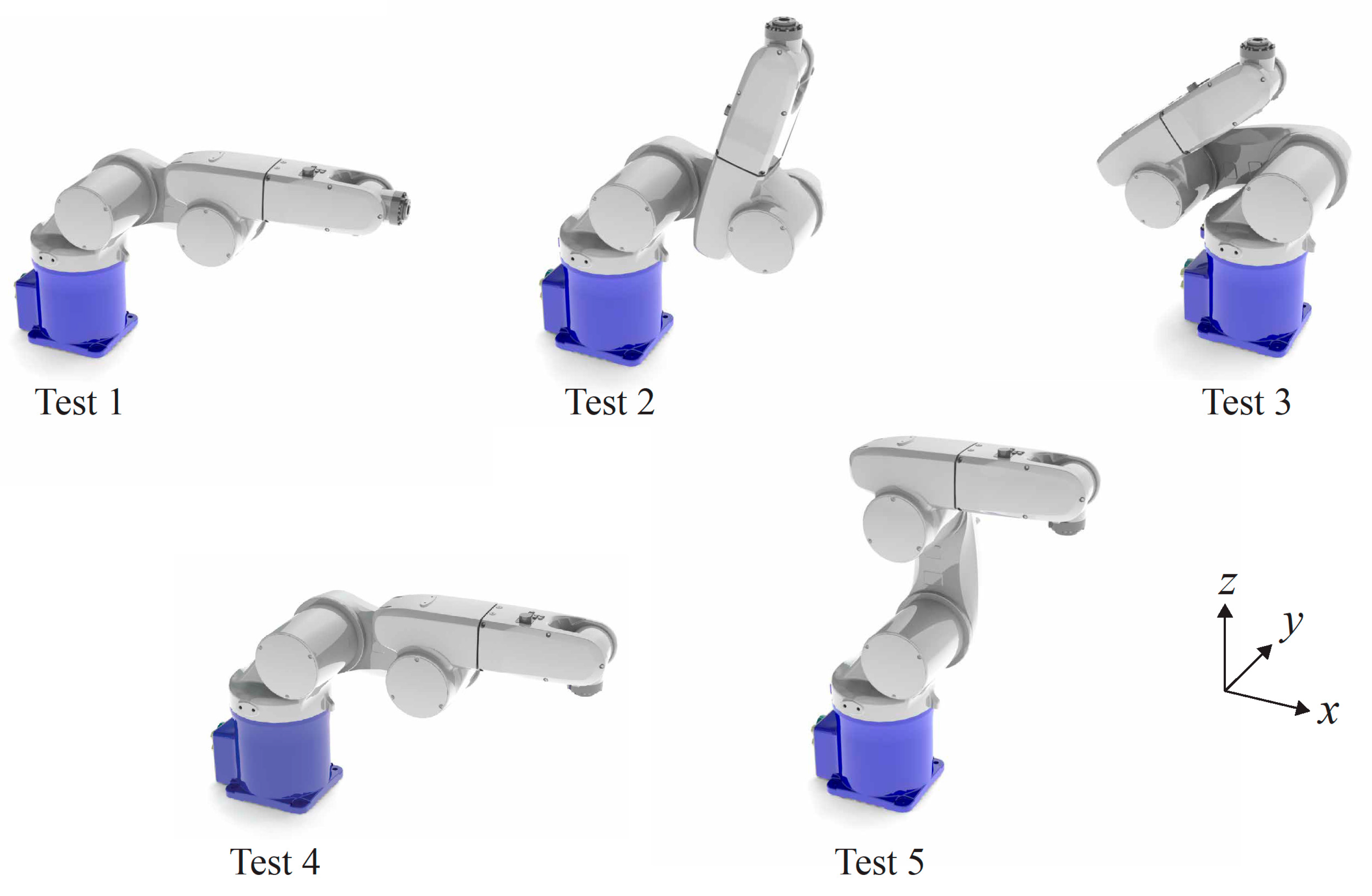 Applied Sciences | Free Full-Text | Modeling and Identification of an ...