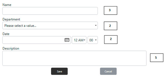 Visual Workflow Process Modeling And Simulation Approach Based On Non Functional Properties Of