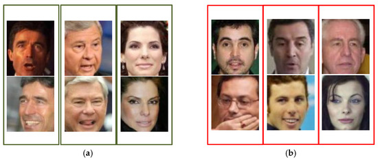 Multi-Pose Face Recognition Based on Deep Learning in Unconstrained Scene