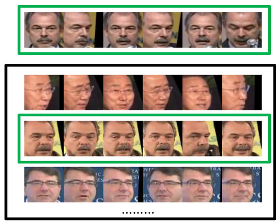 Multi-Pose Face Recognition Based on Deep Learning in Unconstrained Scene