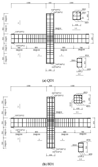 Seismic Behavior of RC Beam Column Joints with 600 MPa High Strength ...