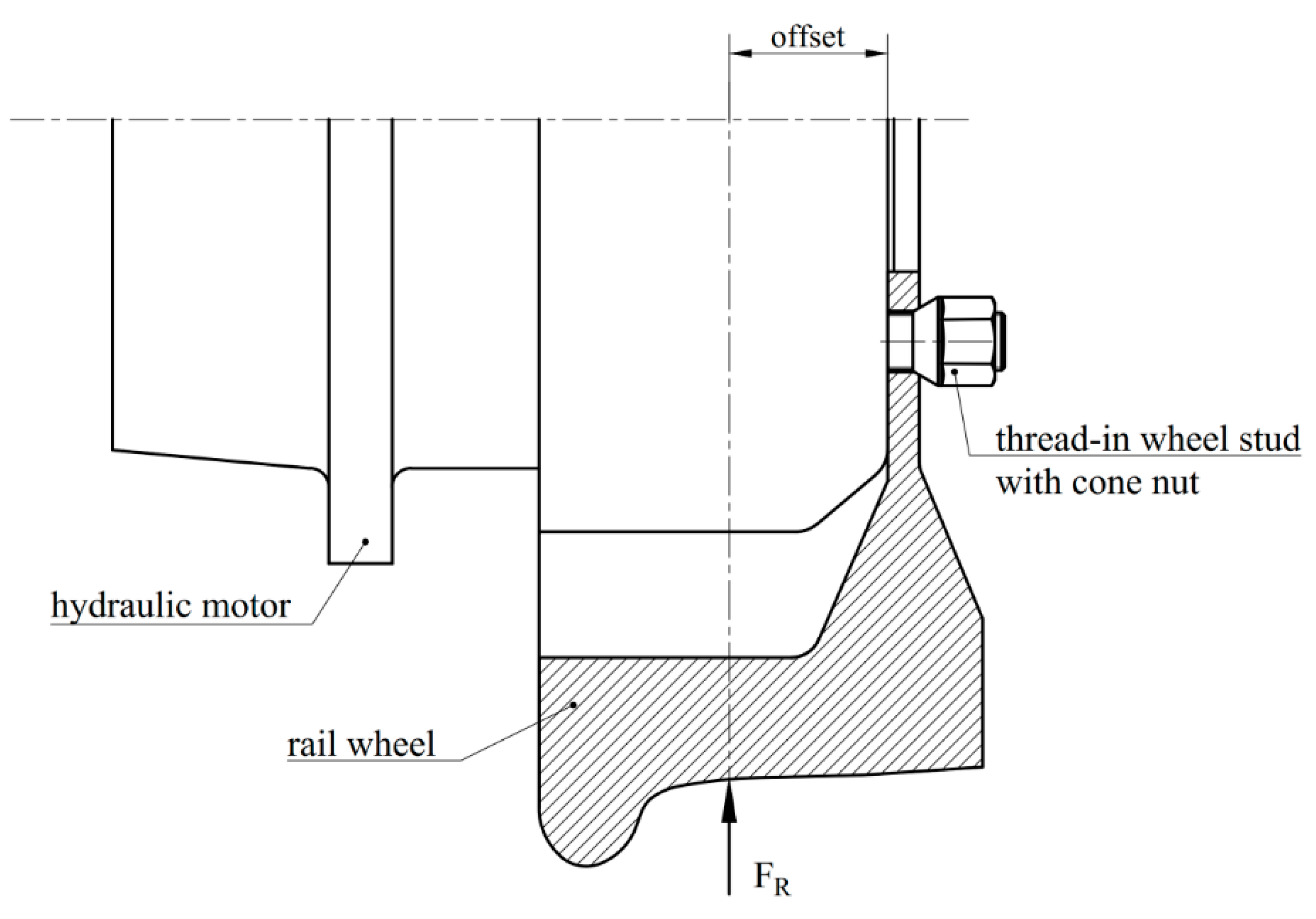 Applied Sciences | Free Full-Text | Optimization of ER8 and 42CrMo4 ...
