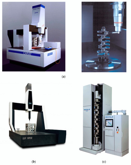 Method to Increase the Accuracy of Large Crankshaft Geometry ...