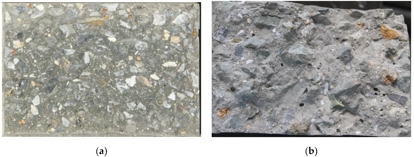 Fracture Properties of Concrete in Dry Environments with Different ...