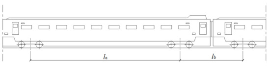 Train Speed Estimation from Track Structure Vibration Measurements