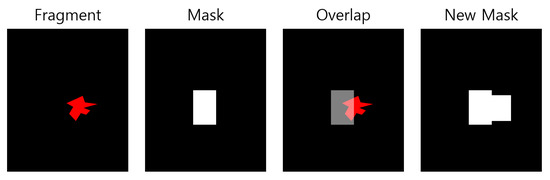 A Deep Learning-Based Fragment Detection Approach for the Arena ...