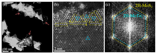 Applied Sciences | Free Full-Text | Post-synthesis Tellurium Doping ...