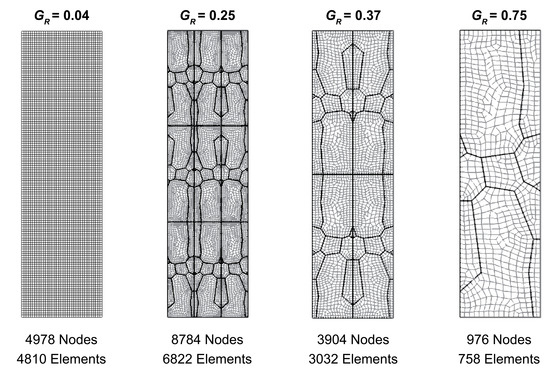 Applied Sciences | Free Full-Text | Finite Element Analysis of Grain ...