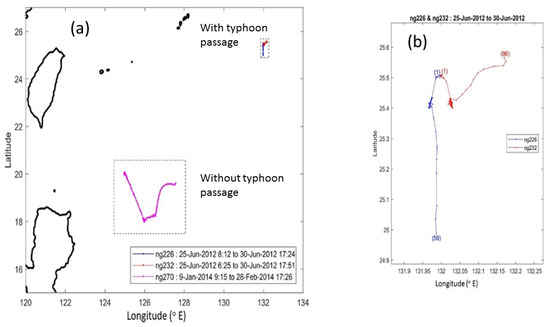 Underwater Optical Path Loss after Passage of a Tropical Storm