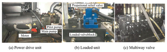 A Positive Flow Control System for Electric Excavators Based on ...