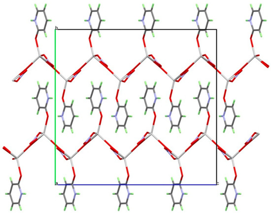Structure, Antimicrobial Activity, Hirshfeld Analysis, and Docking Studies of Three Silver(I ...