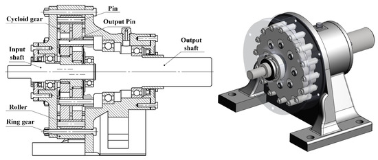 A Semi-Analytical Load Distribution Model for Cycloid Drives with Tooth ...