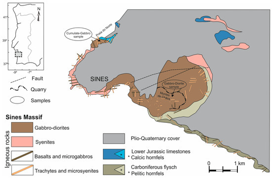 Mineral Carbonation of CO2 in Mafic Plutonic Rocks, I—Screening ...