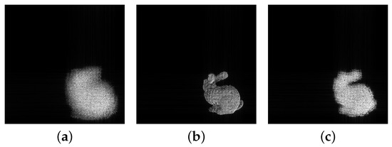 A Content Hiding Method for Digital Hologram Using Multiple Fresnel Diffraction