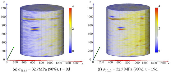 Digital Volume Correlation Applied to X-ray Micro-Tomography Images in ...