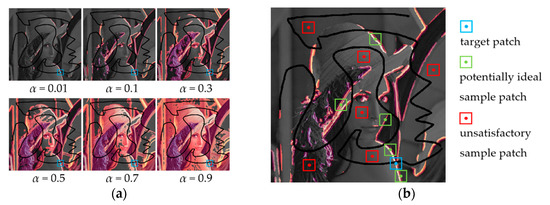 Image Inpainting Based on Multi-Patch Match with Adaptive Size