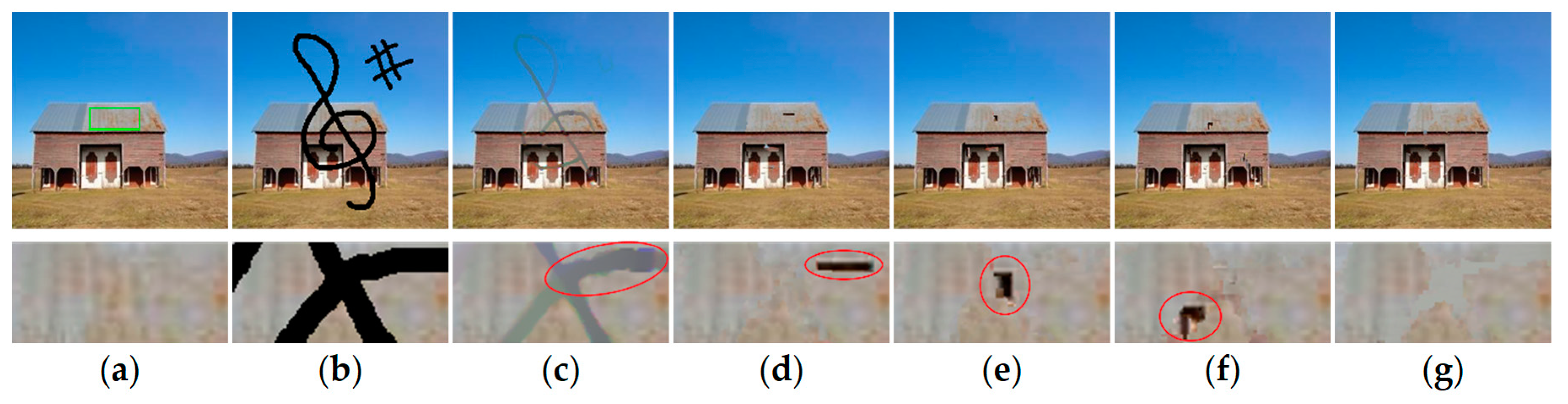 Image Inpainting Based on Multi-Patch Match with Adaptive Size