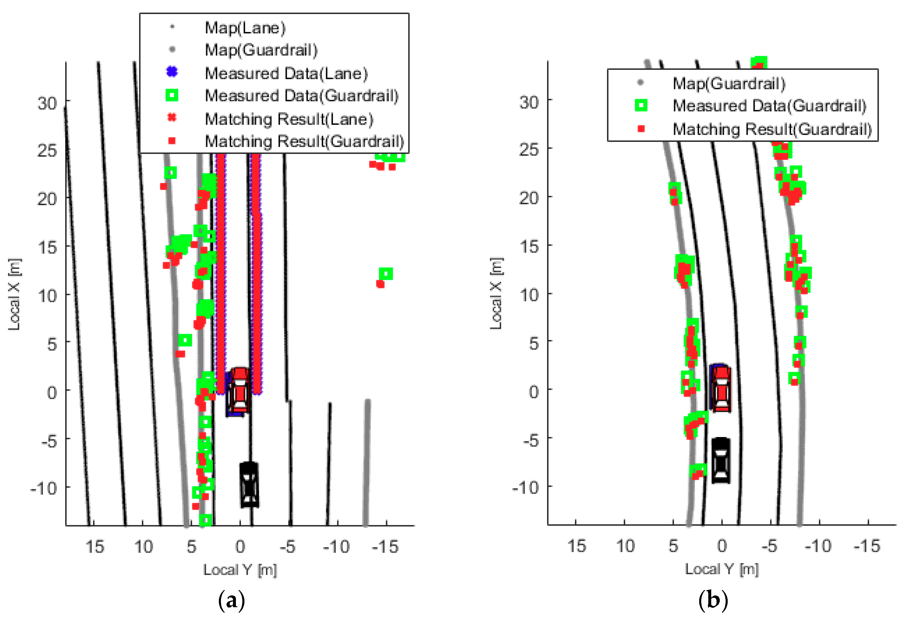 Applied Sciences Free Full Text High Definition Map Based Localization Using Adas