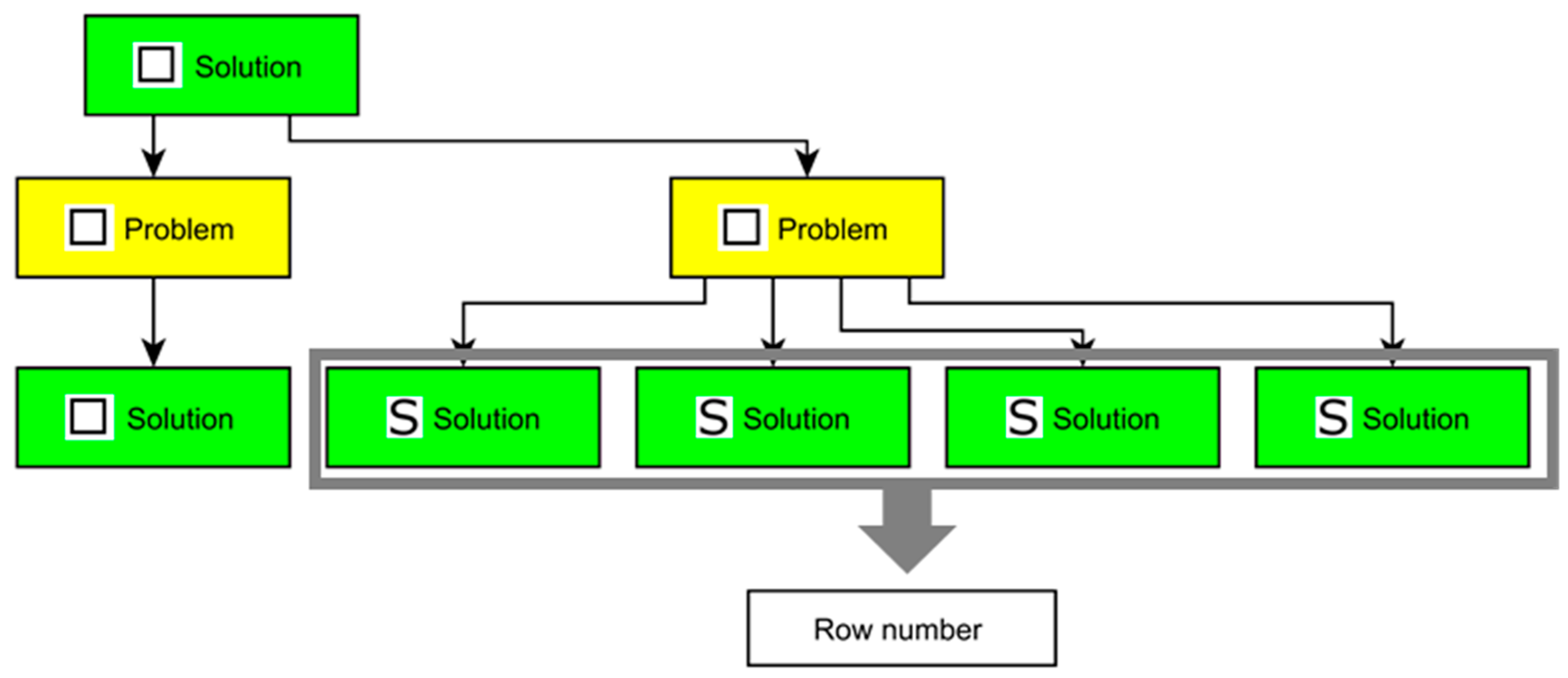 Applied Sciences | Free Full-Text | Challenging COVID-19 with ...