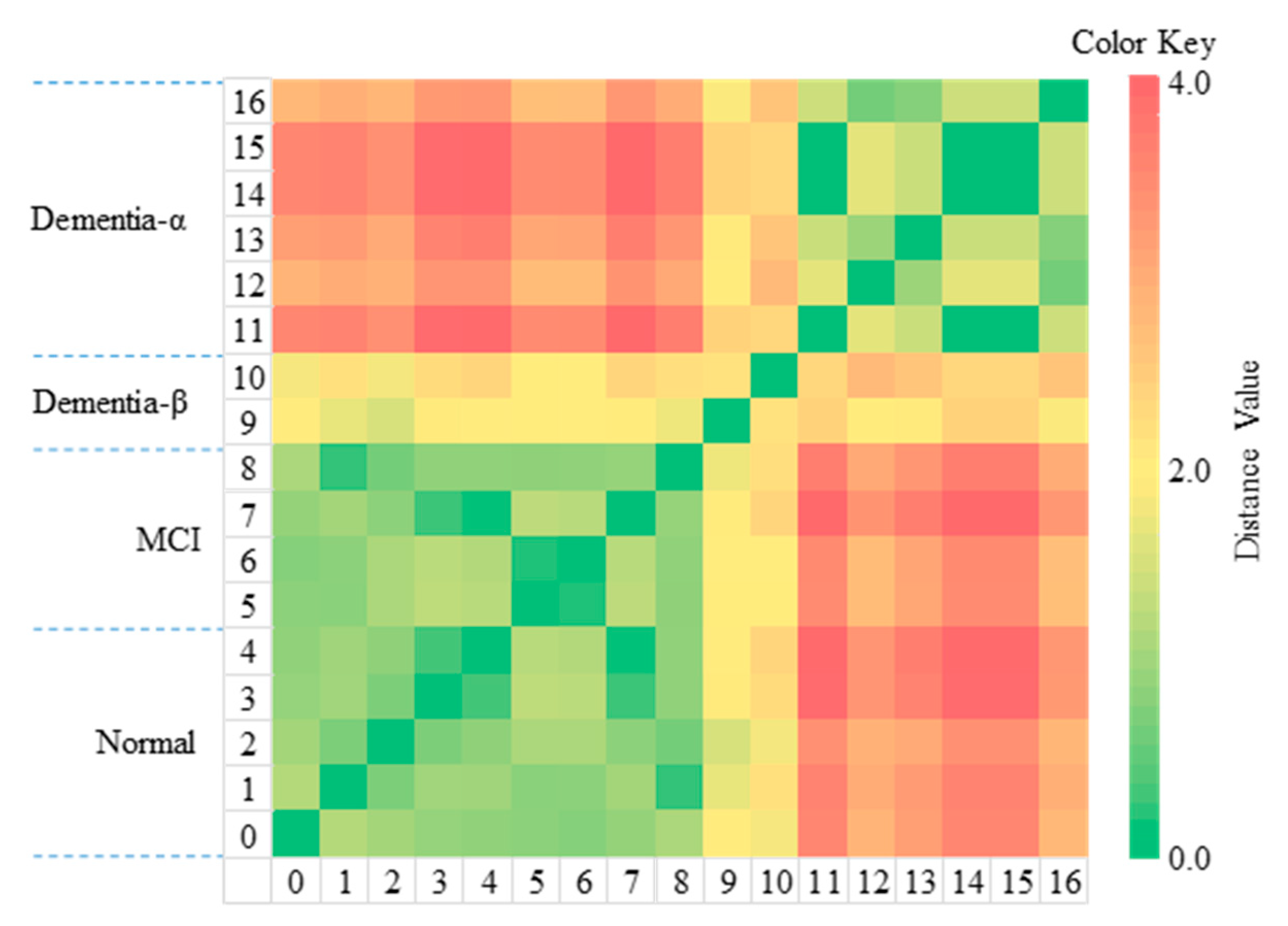 Applied Sciences | Free Full-Text | Data-Driven Knowledge-Based System ...