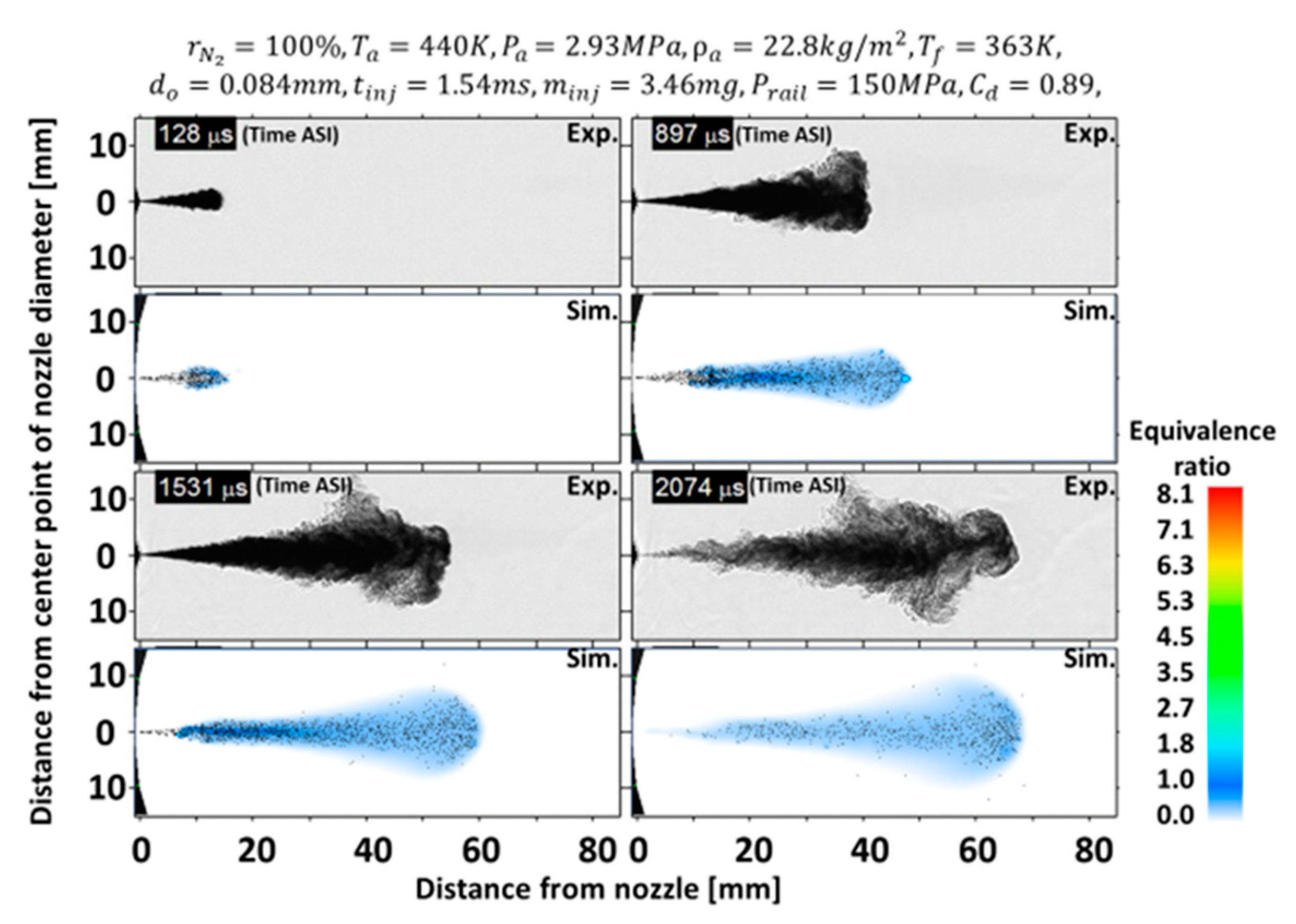 An Analysis on the Effects of the Fuel Injection Rate Shape of the ...