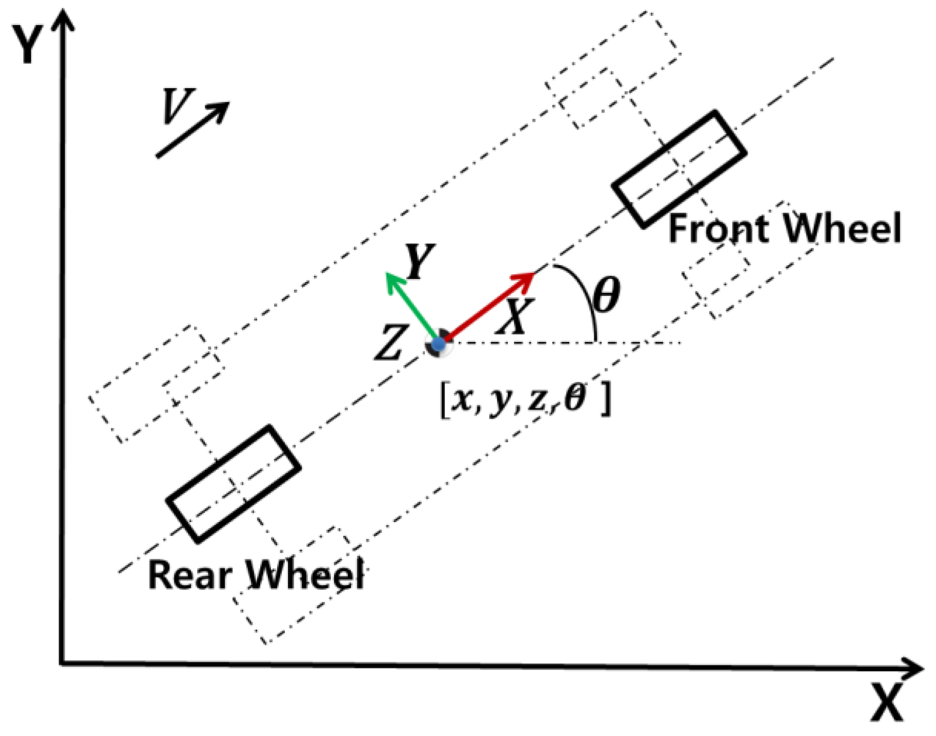 Extended Particle-Aided Unscented Kalman Filter Based on Self-Driving ...