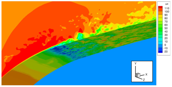 Prediction Capability of Cartesian Cut-Cell Method with a Wall-Stress ...