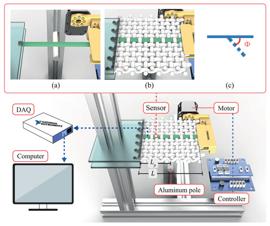 Piezoelectric Sensor with a Helical Structure on the Thread Core