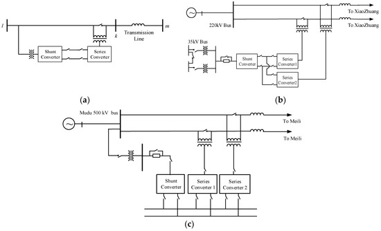 Power Flow Calculation Methods for Power Systems with Novel Structure UPFC