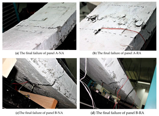 Experimental Characterization of Prefabricated Bridge Deck Panels ...