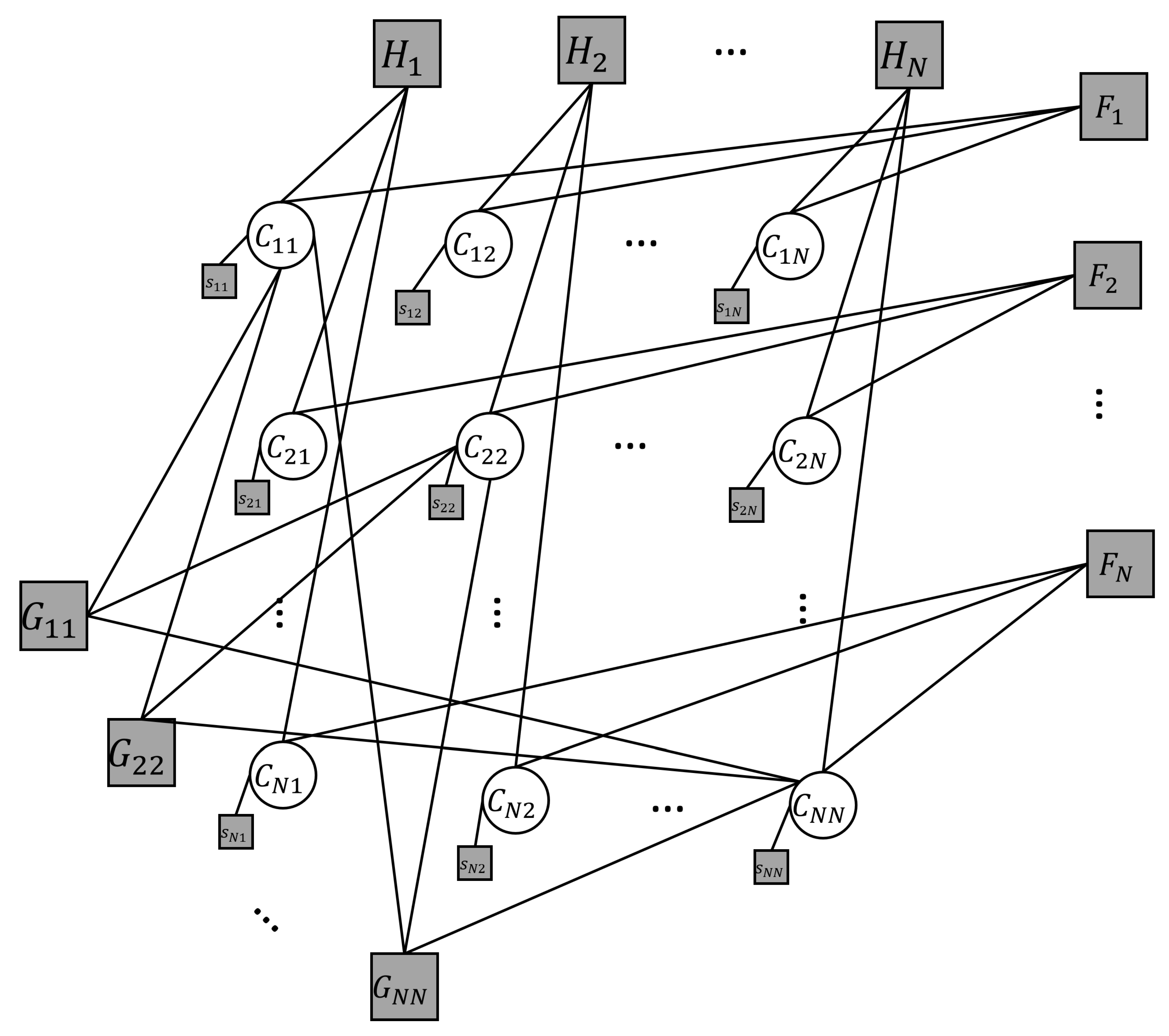 Applied Sciences | Free Full-Text | Distributed Cell Clustering Based on Multi-Layer Message ...