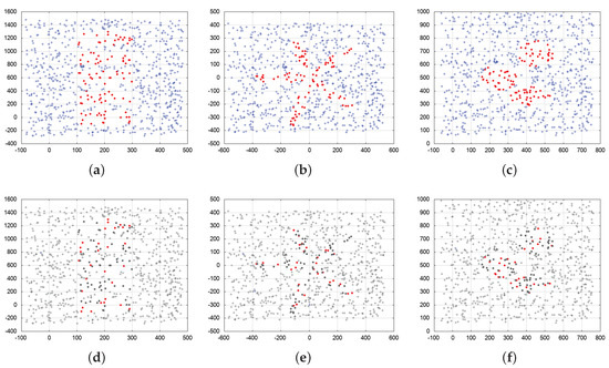 Applied Sciences | Special Issue : Data Preprocessing in Pattern Recognition: Recent Progress ...
