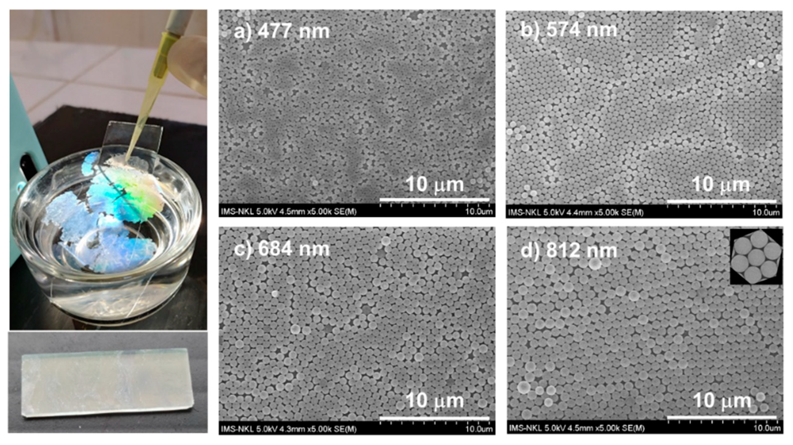 Size Determination of Polystyrene Sub-Microspheres Using Transmission ...