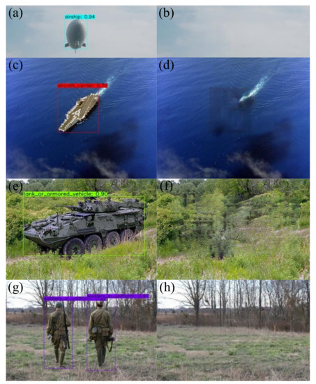 Fast Self-Adaptive Digital Camouflage Design Method Based on Deep Learning