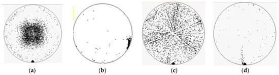 Inspection and Classification of Semiconductor Wafer Surface Defects ...