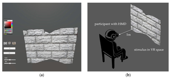 The Effect of Depth Information on Visual Complexity Perception in ...