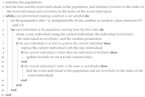 Applied Sciences | Free Full-Text | Semi-Steady-State Jaya Algorithm ...