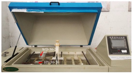 Bonding Behaviors of GFRP/Steel Bonded Joints after Wet–Dry Cyclic and ...
