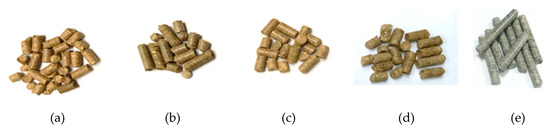 Investigation of Pellet Properties Produced from a Mix of Straw and ...