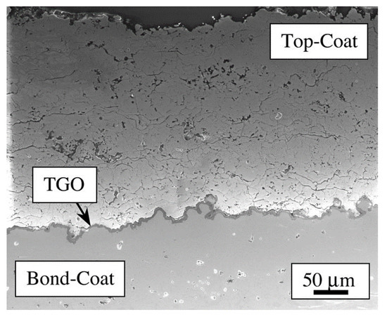 Review on Mechanical Thermal Properties of Superalloys and Thermal ...